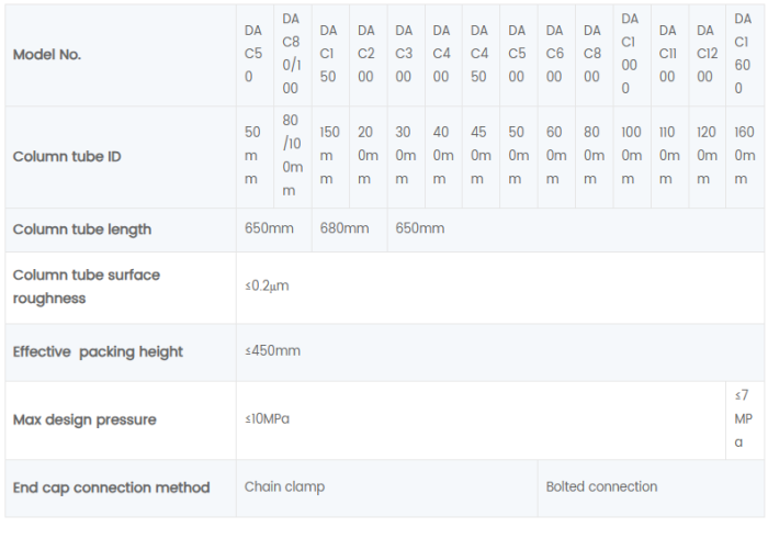 Enigma Saintia Solusindo | Product